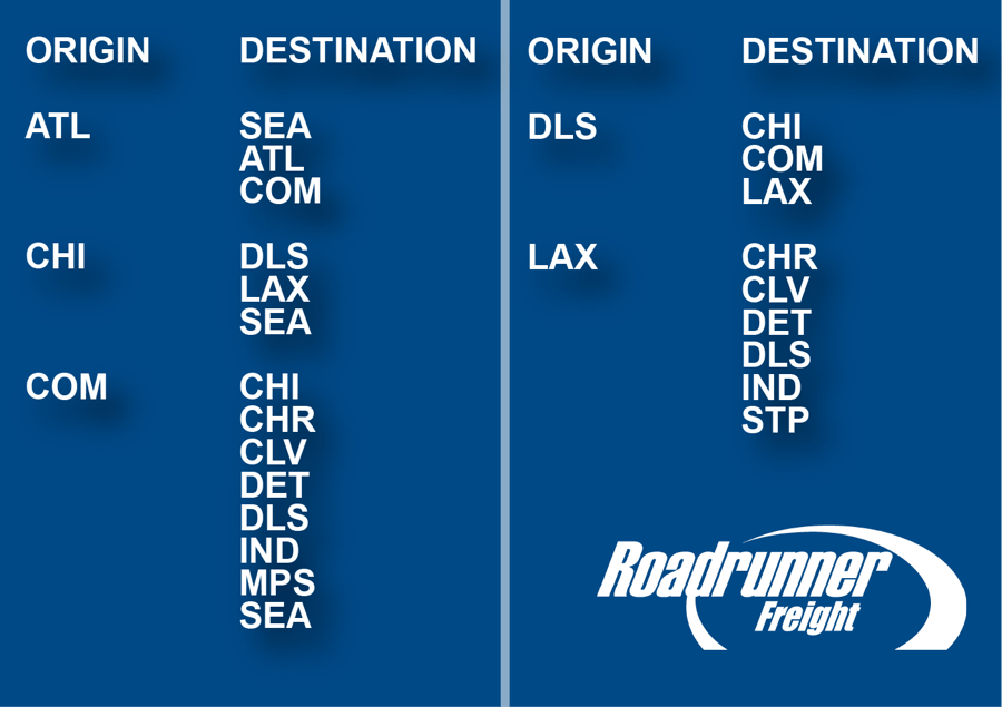 Roadrunner Freight Enhanced Weekend Lanes